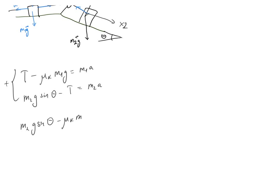 SOLVED: In the figure below, block 1 of mass m1 4.00 kg and block 2 of mass mz 6.00 kg are ...