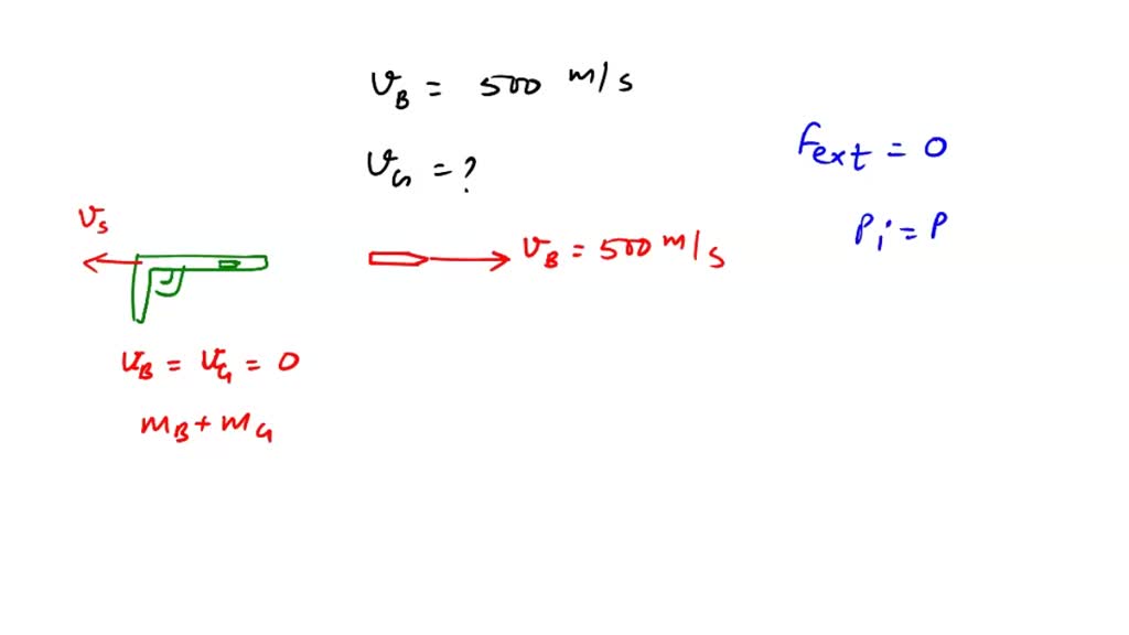 SOLVED: A 20 g bullet is shot from a 5 kg gun with a velocity of 500m/s ...