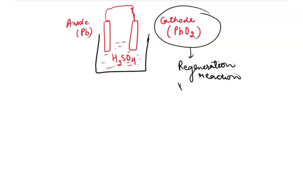 SOLVED: The components of a fully discharged lead-acid battery are ...
