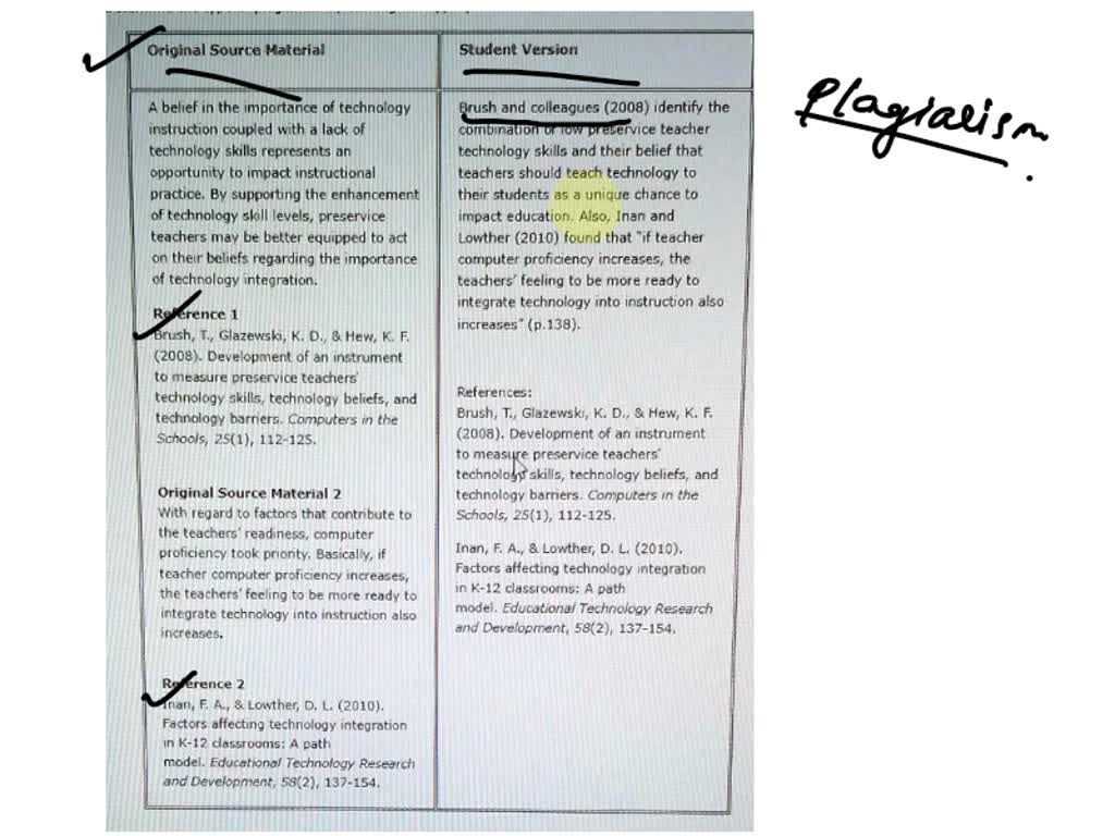 SOLVED: Is this: a. Word-for-word plagiarism b. Paraphrase plagiarism c ...