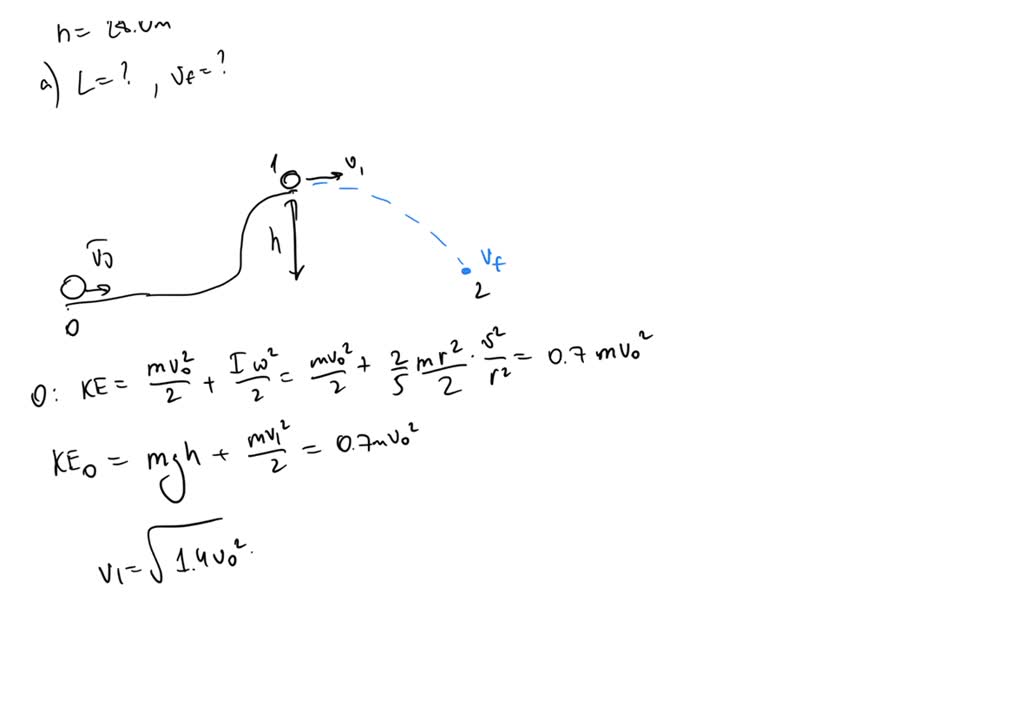 SOLVED: 9: Rotational Motion energy in both cases? 67. II A solid ...