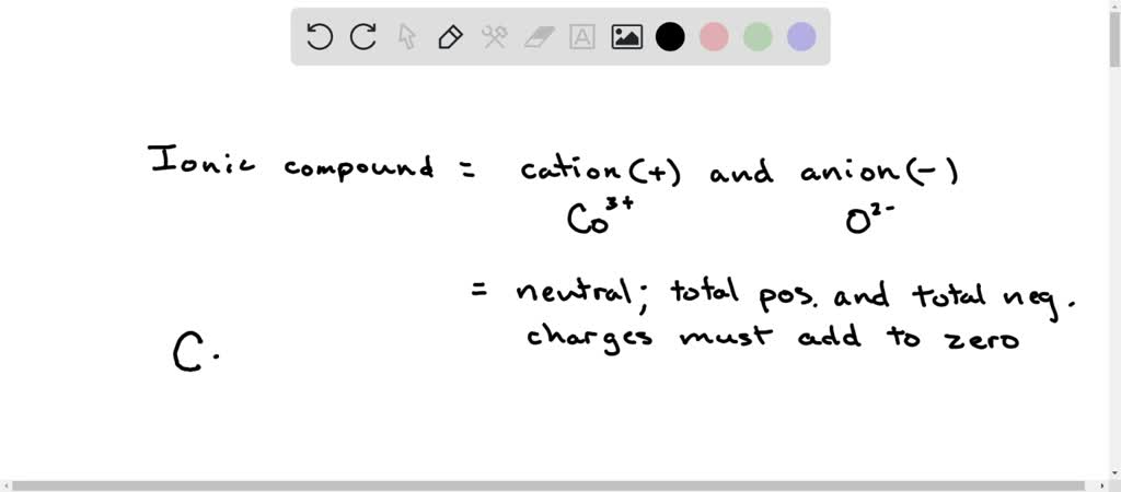 SOLVED: Chemical formula of Co3+ and O2-