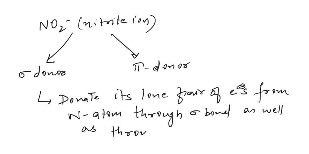 SOLVED: Rank the three types of ligands (sigma donor, pi donor, pi ...