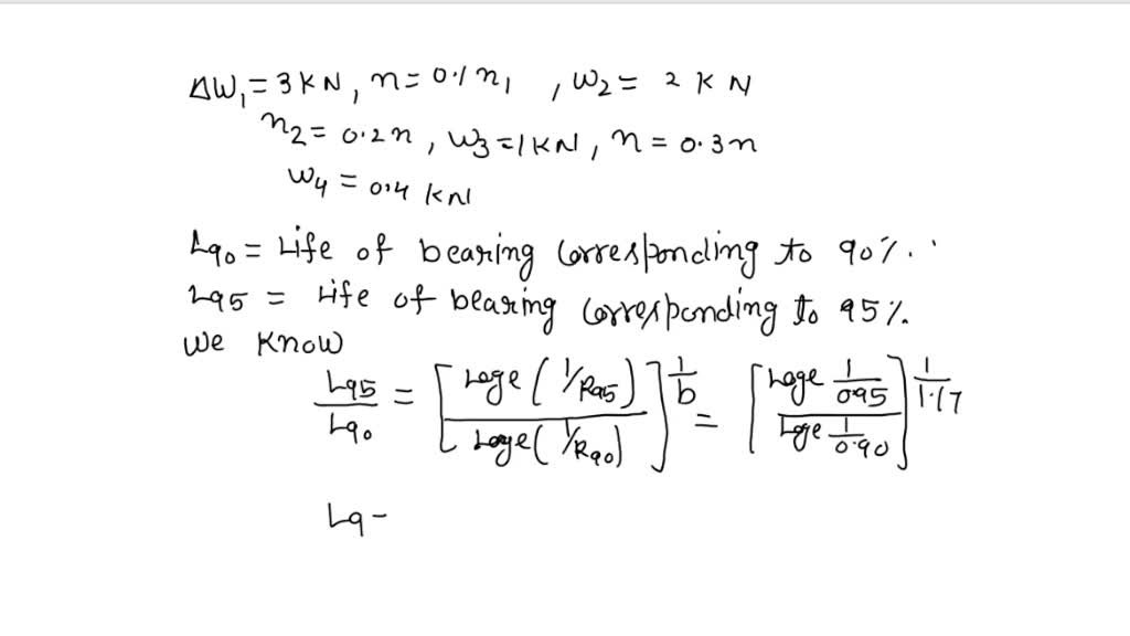SOLVED: A shaft rotating at a constant speed is subjected to a variable ...
