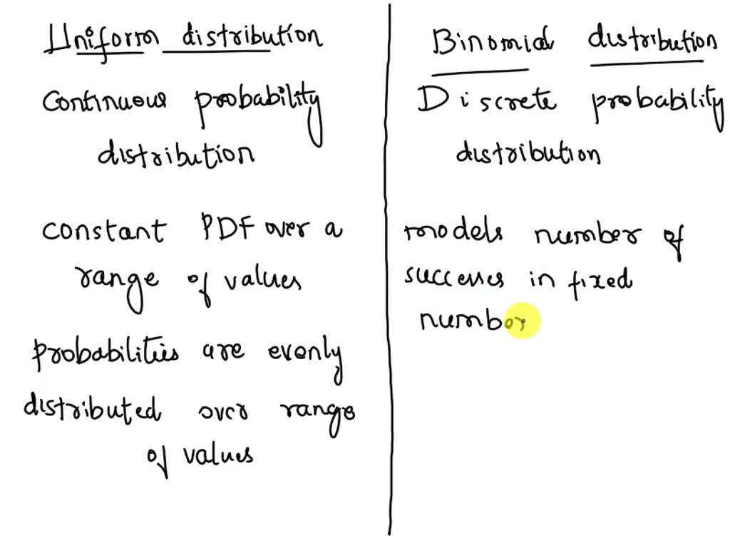 SOLVED: What are the differences between a Uniform, Normal, and Exponential Distribution? How do ...