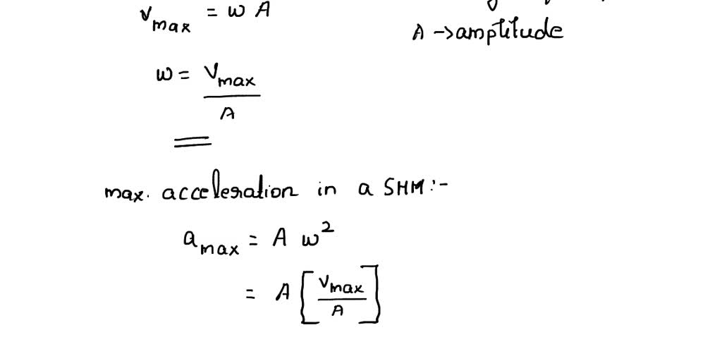 SOLVED: A small block is attached to an ideal spring and is moving in ...