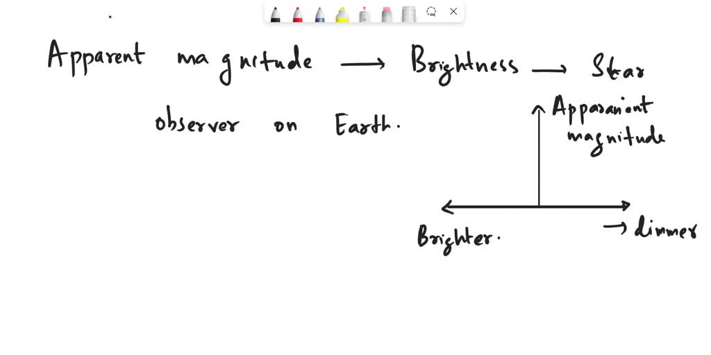 SOLVED: Answer the 3 questions about the stars in the sky: Activity ...