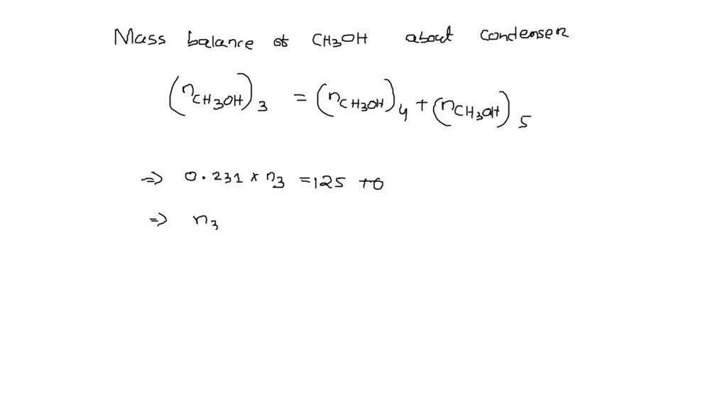 SOLVED: Methanol is produced in the reaction of carbon dioxide and ...