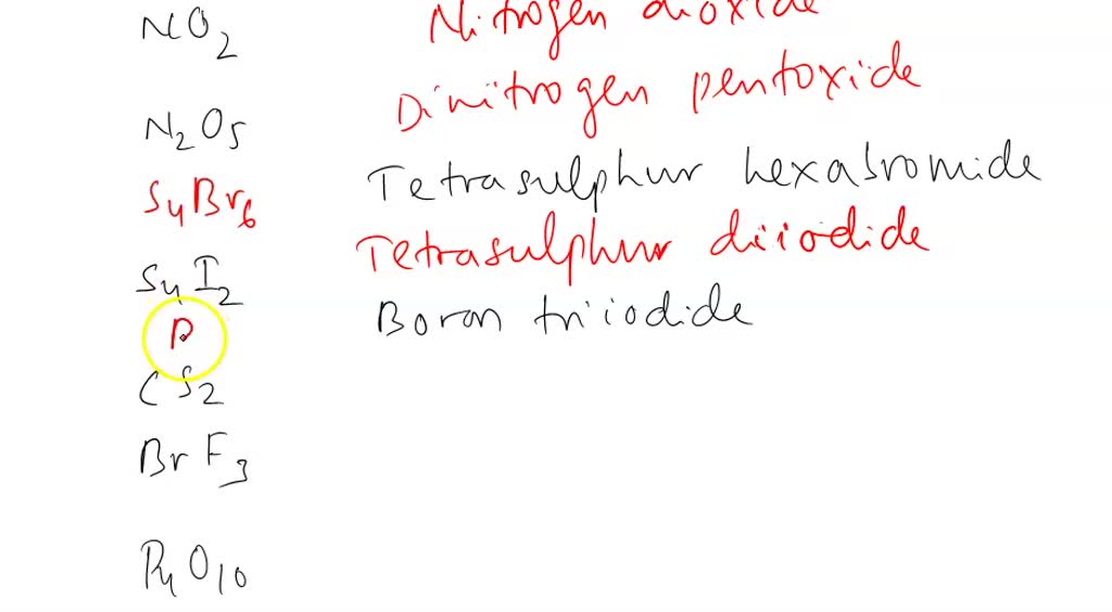 SOLVED: Text: Worksheet 3a (Gen Chem) Nomenclature Fill in the ...