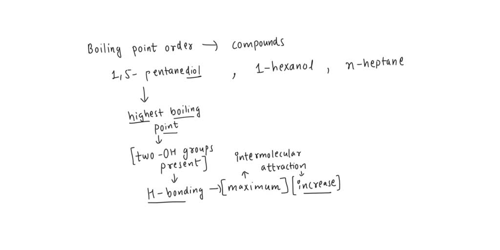SOLVED: Question Predict the boiling point order for the following ...