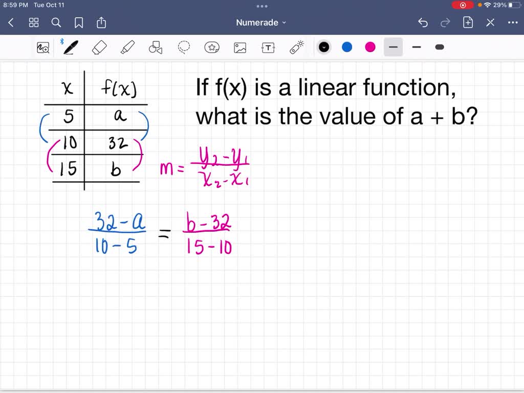 Solved Fkx 5 10 15 32 43 The Table Above Shows Some Values For The