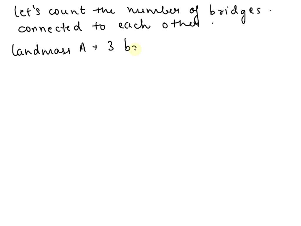 Can someone cross all the bridges shown in the following map exactly ...