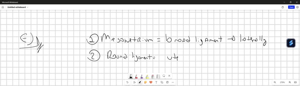 SOLVED: Identify the mesosalpinx and all the ligaments shown in the ...