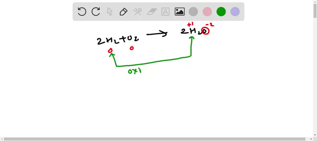 Hydrogen fuel cell: Hydrogen gas and oxygen gas are combined to form ...
