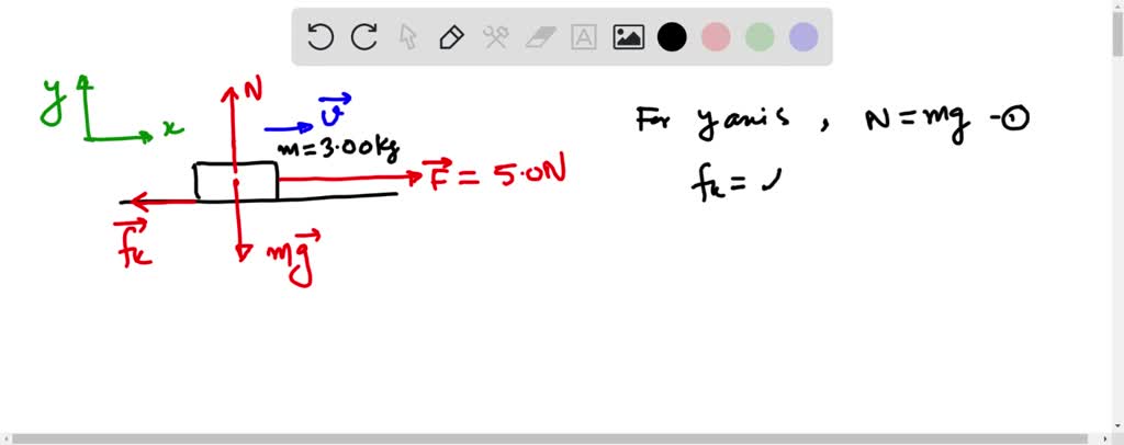SOLVED: Problem 1 A child pulls a 3.00-kg sled across level ground at ...