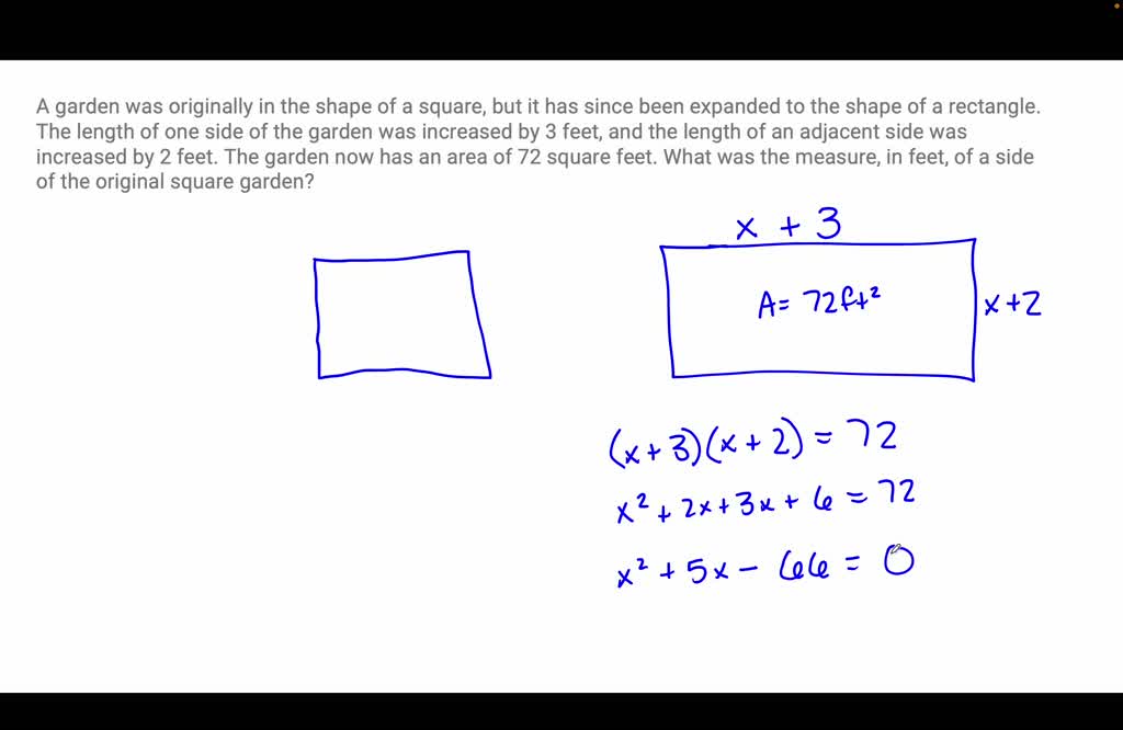 SOLVED: A garden was originally in the shape of a square, but it has ...