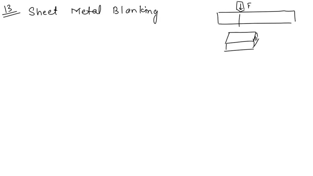 13. The cutting force in a sheet metal blanking operation depends on ...