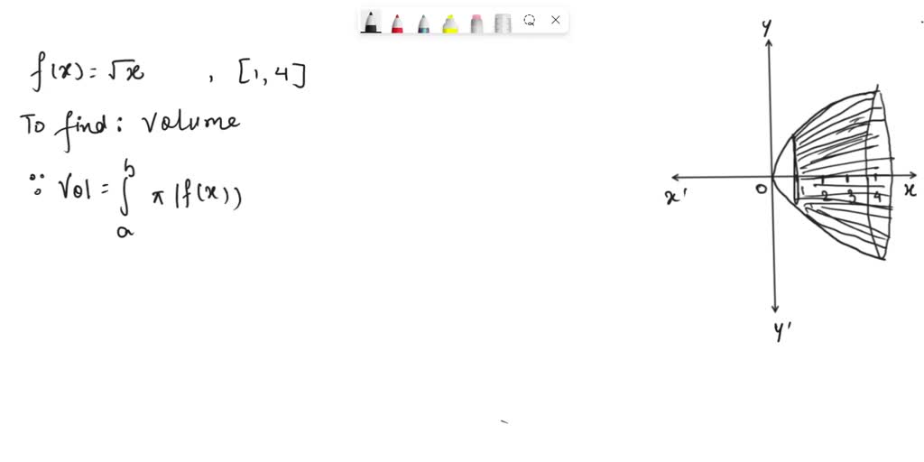 SOLVED: Use the disk method to find the volume of the solid of revolution generated by rotating ...