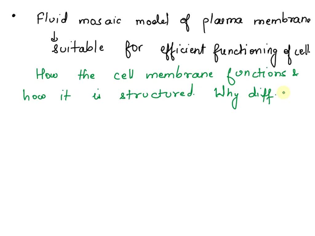 SOLVED: 8. The fluid mosaic model describes the lateral movement of ...