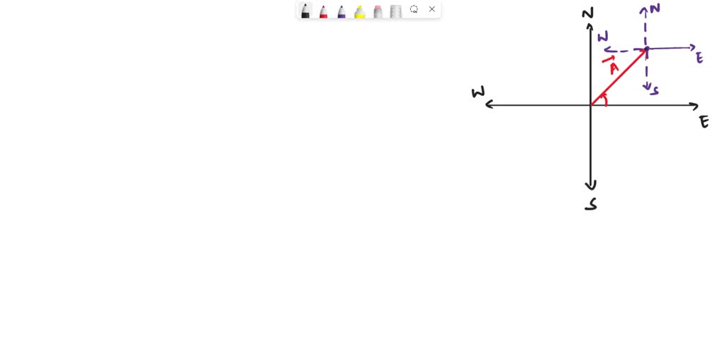 SOLVED: Using parallelogram and polygon method, find the resultant ...