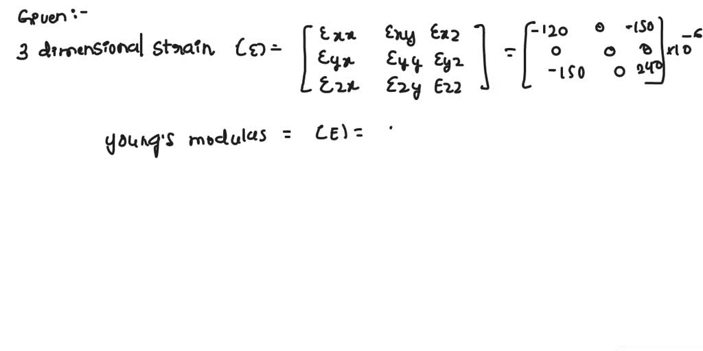 A hydrostatic compressive stress applied to a material with cubic symmetry results in a dilation ...