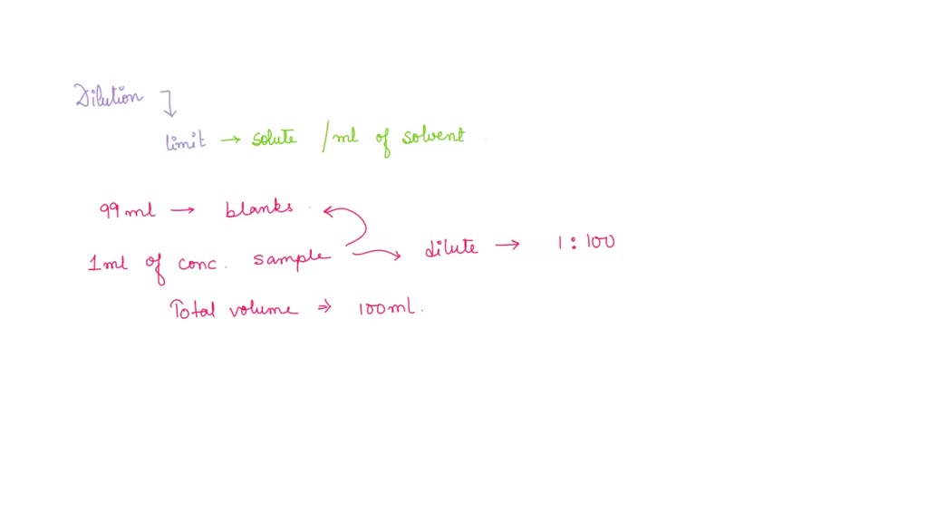 SOLVED: Muscle action potentials arise at the synapse between somatic ...