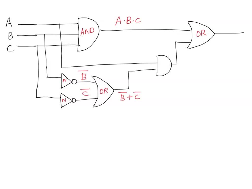 Solved 20pts We Can Extend The Lambda Calculus Booleans Defined In Class With An If Expression