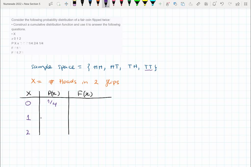 Consider the following probability distribution of a fair coin flipped ...