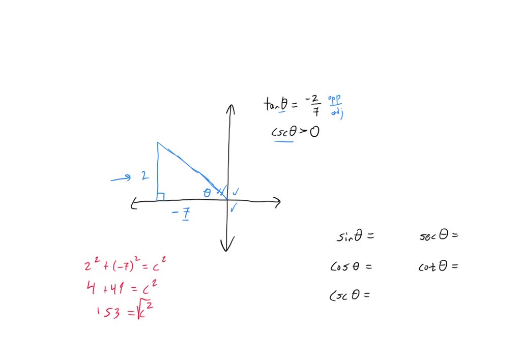 SOLVED: tan theta= (-2/7), csc theta>0 find sin theta, cos theta, csc theta, sec theta, cot theta