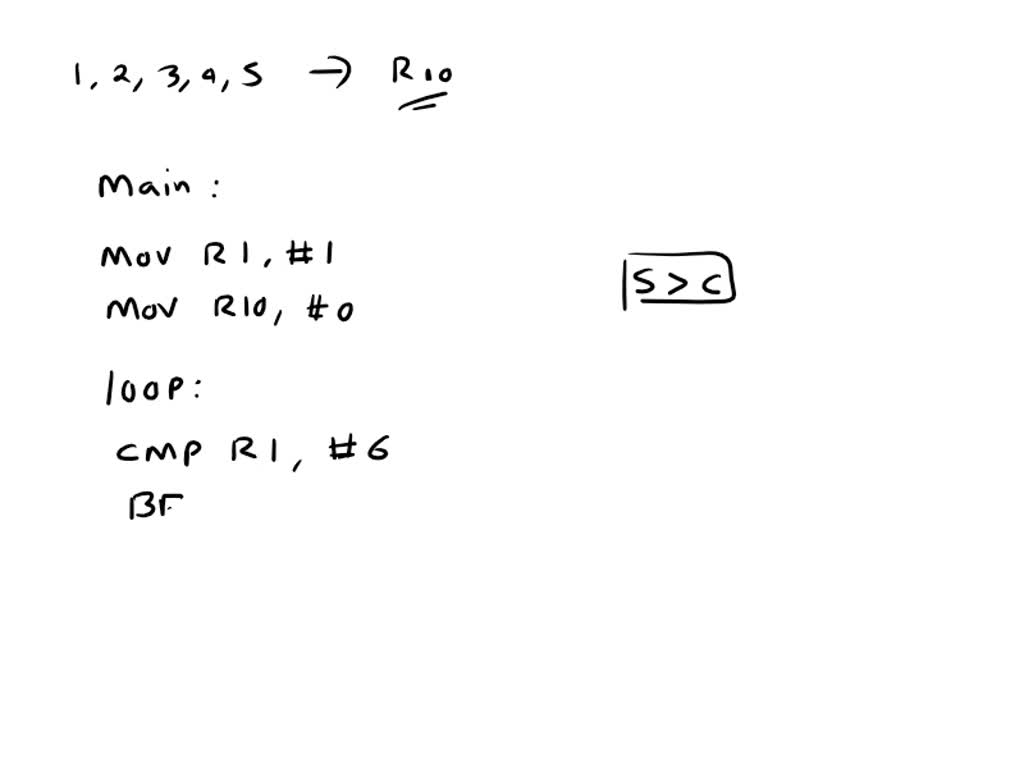 Solved Texts Solve All Parts Post Lab 1 Write A Program To Calculate The Total Sum Of Five