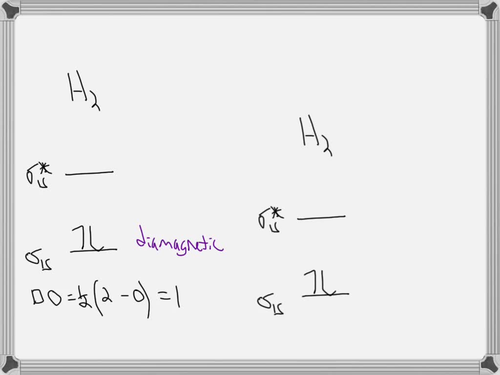 SOLVED: 41. Draw potential energy, E(R), diagrams for both H2* and H2 ...