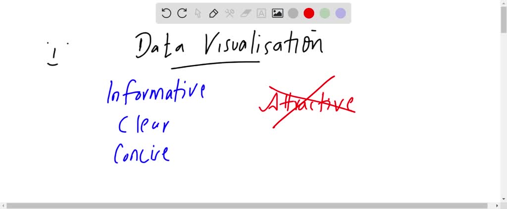 SOLVED: Which of the following options would add the most context to a ...