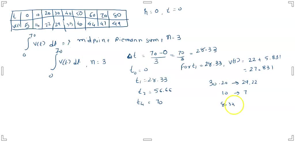 SOLVED: '45 points Nolet A model rocket has upward velocity v(t) 10/2 ...