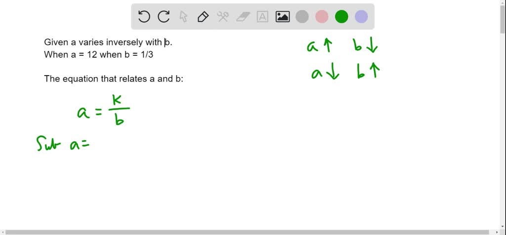 SOLVED: A is directly proportional to B. A = 12 B= 3 find the equation