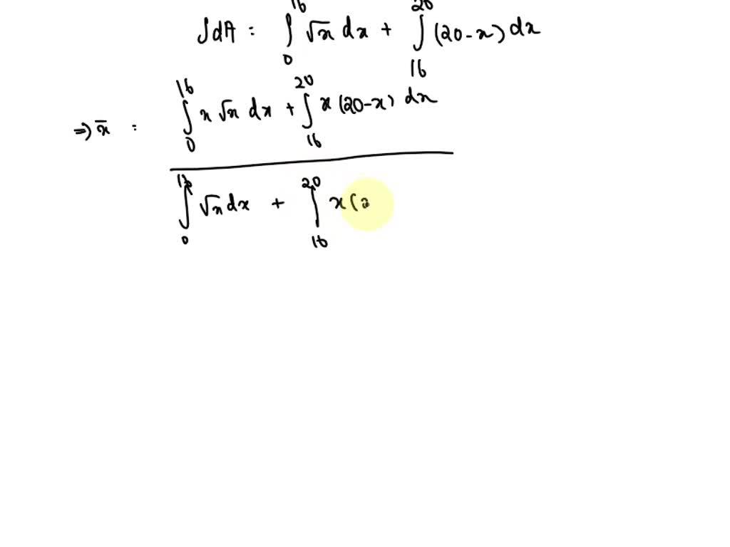 Solved Find The Centroid Of The Region Bounded By The Given Curves X Y 20 X Y2 X Y