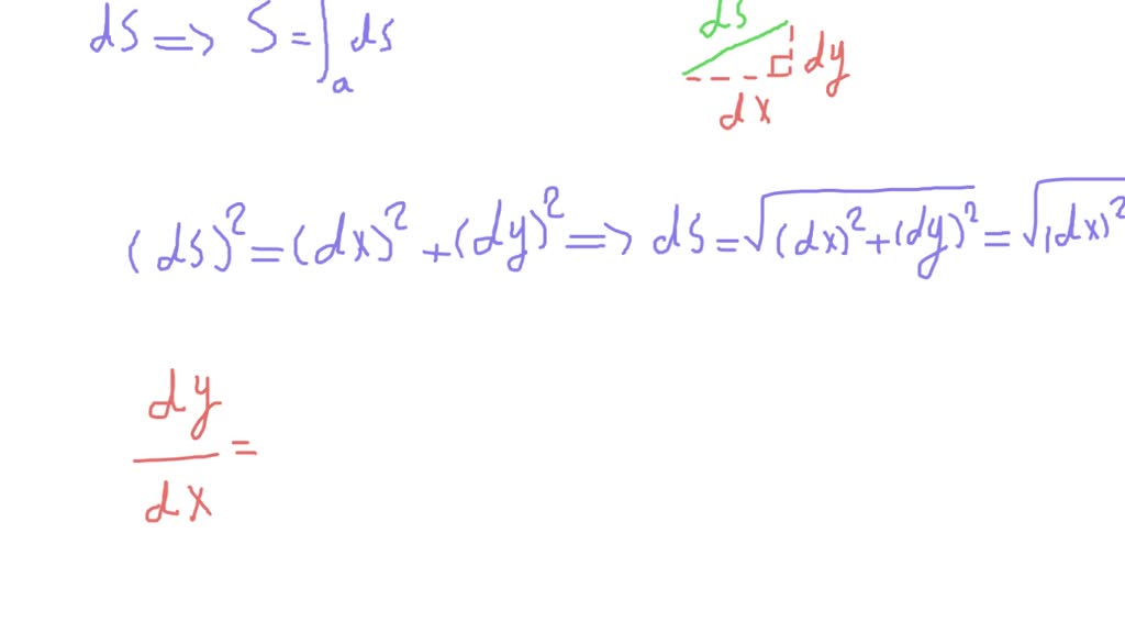 Solved Problem 1 Wavefront Algorithm Use The Wavefront Algorithm To Update The Map And Use