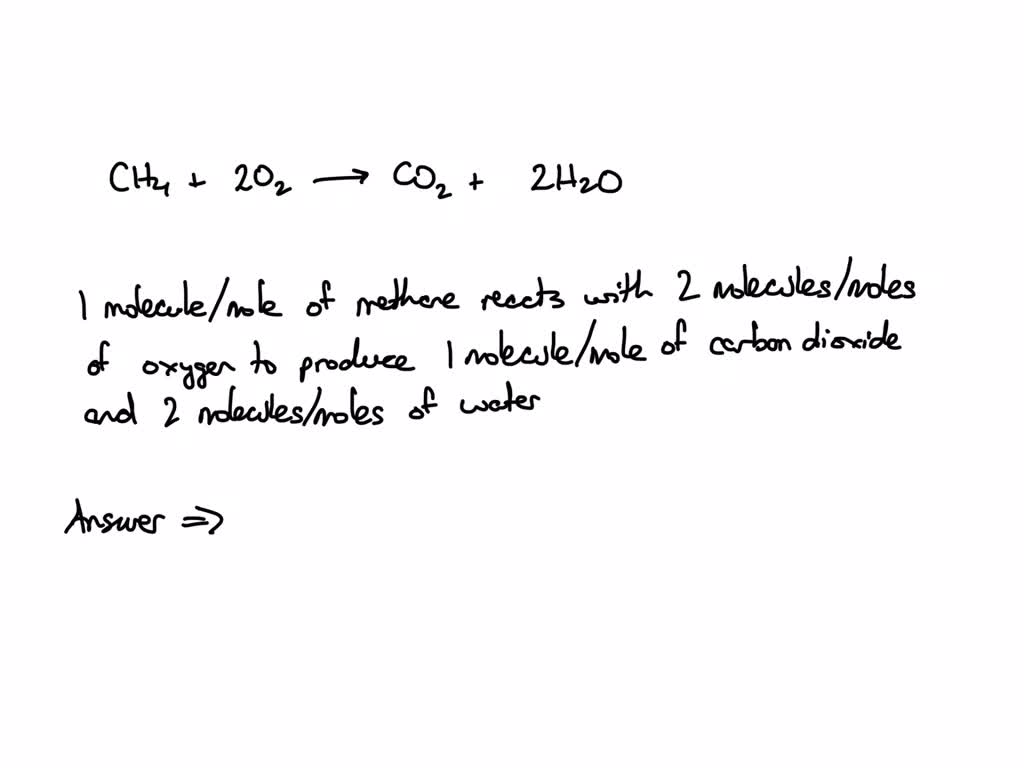 SOLVED: Consider the following chemical reaction between methane (CH4) and oxygen (02 / to form ...
