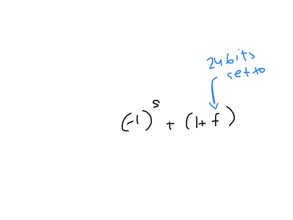 Solved 1 Recall That A Floating Point Number Can Be Expressed As 1