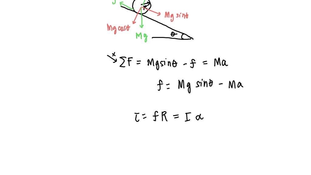 SOLVED: thin spherical shell of mass M and radius R rolls without ...