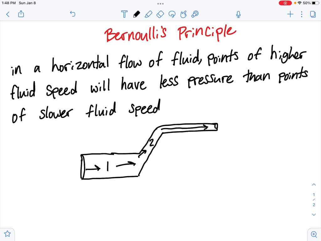 Solved Bernoullis Theorem And Application On Mixing