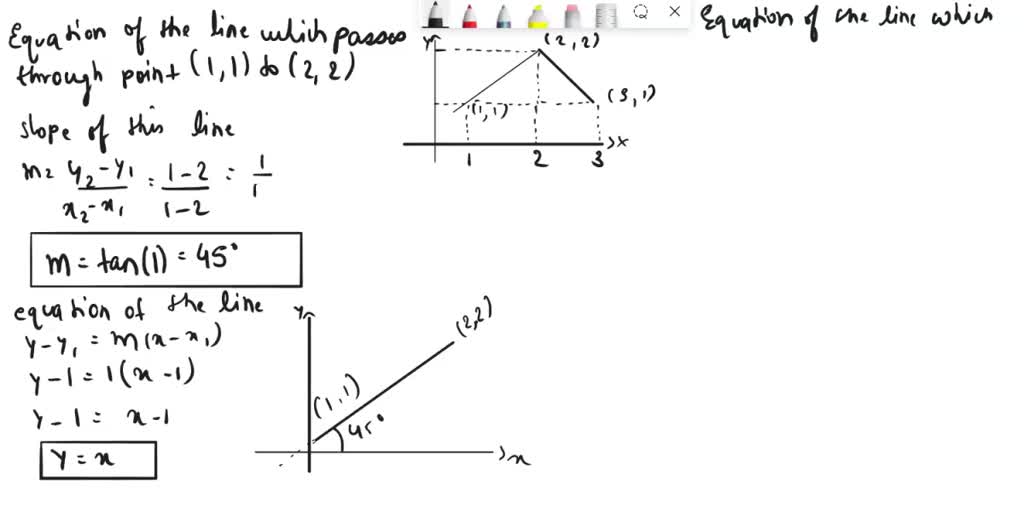 Sketch the lines tangent to the curve shown in Fig. 7 at x = 1, 2, and ...