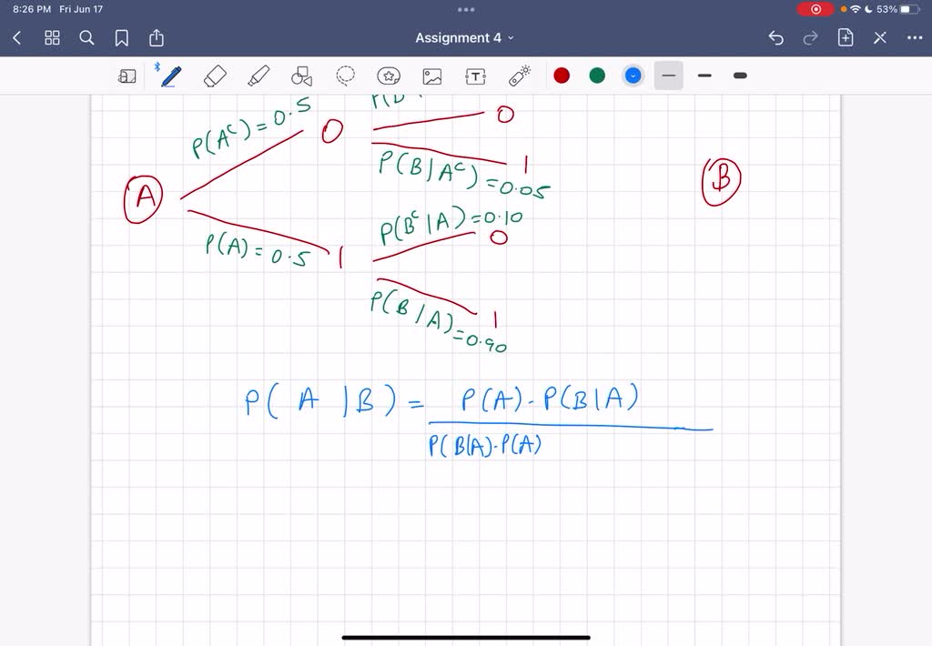SOLVED: Q10. Alice wants to send Bob a single message 'Yes' or 'No' using a binary symmetric ...