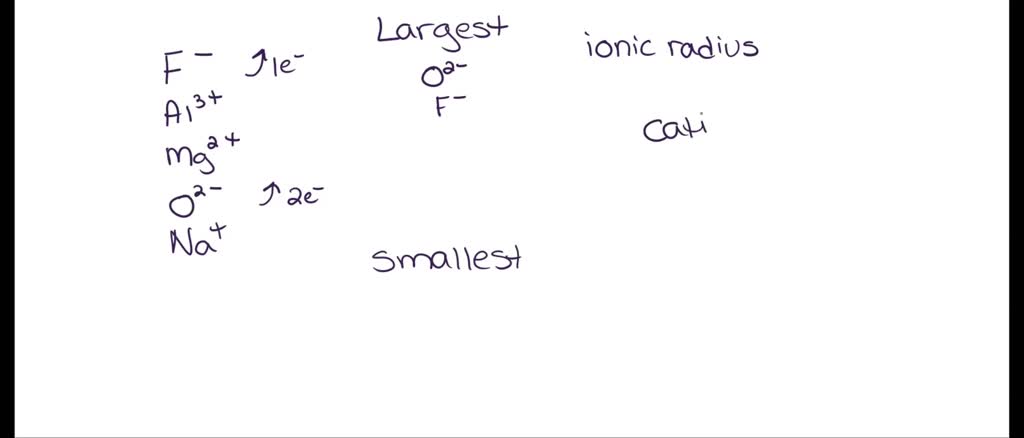 SOLVED: Arrange the ions from largest tO smallest. Largest ionic radius Smallest ionic radius ...