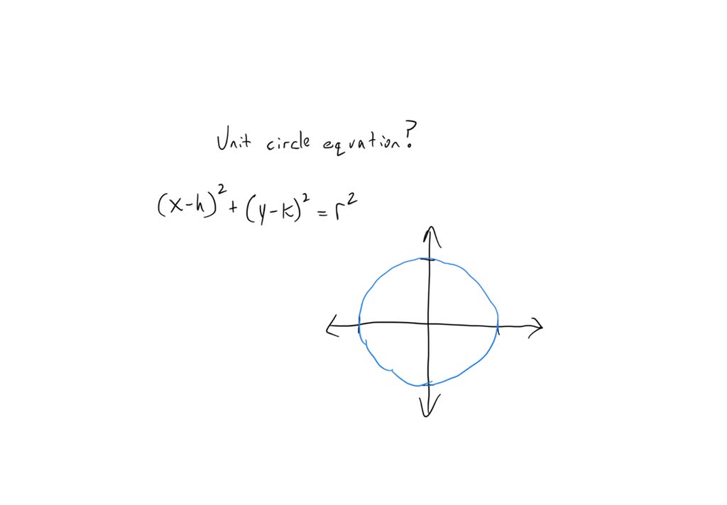 SOLVED: The unit circle has a radius of 1 unit hence, unit circle and is centered at the origin ...