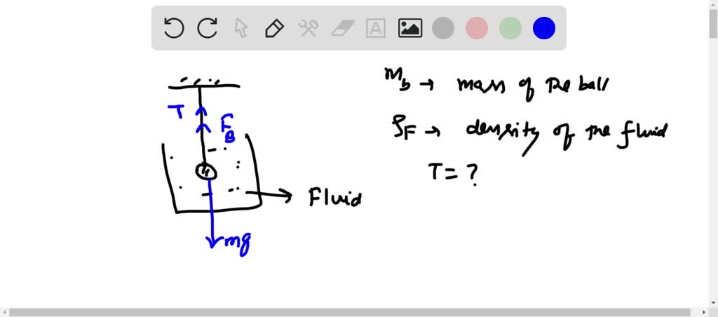 SOLVED: A ball of mass mb and volume V is lowered on a string into a ...