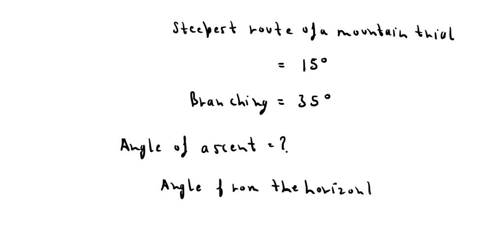 SOLVED: point) You are climbing mountain by the steepest route at a ...