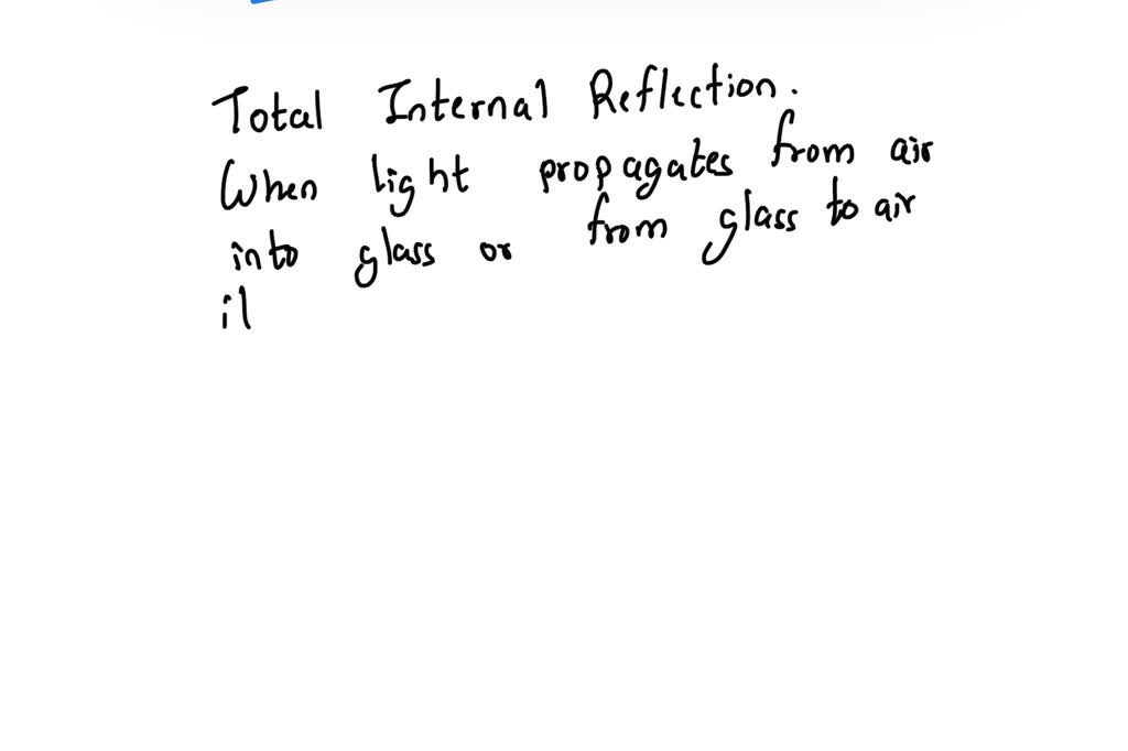 Solved Using Snells Law Explain Why Total Internal Reflection Occurs Hint Using The Example