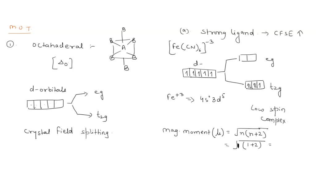 SOLVED: A brief explanation of how the nature of the ligand (strong-field or weak-field) will ...