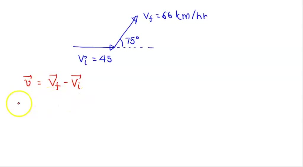 SOLVED: Diagram R1 R2 R4 Ra Figure 1.0 Diagram of Experiment Procedure ...