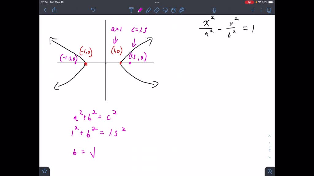 SOLVED: if the light from a lamp casts a hyperbolic shadow pattern on ...